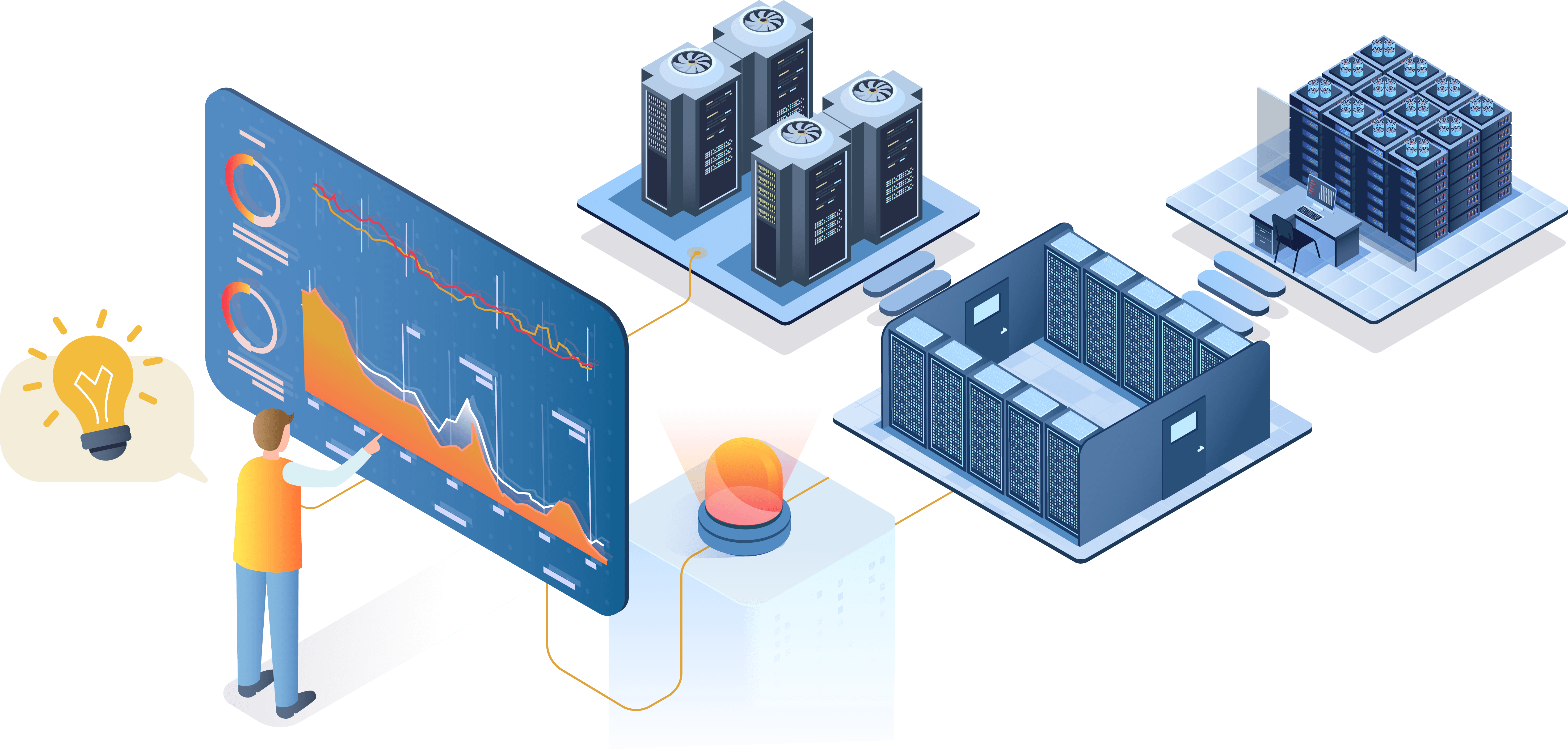 eyeCloudSIM, The Gold Standard of Integrated Security Solution